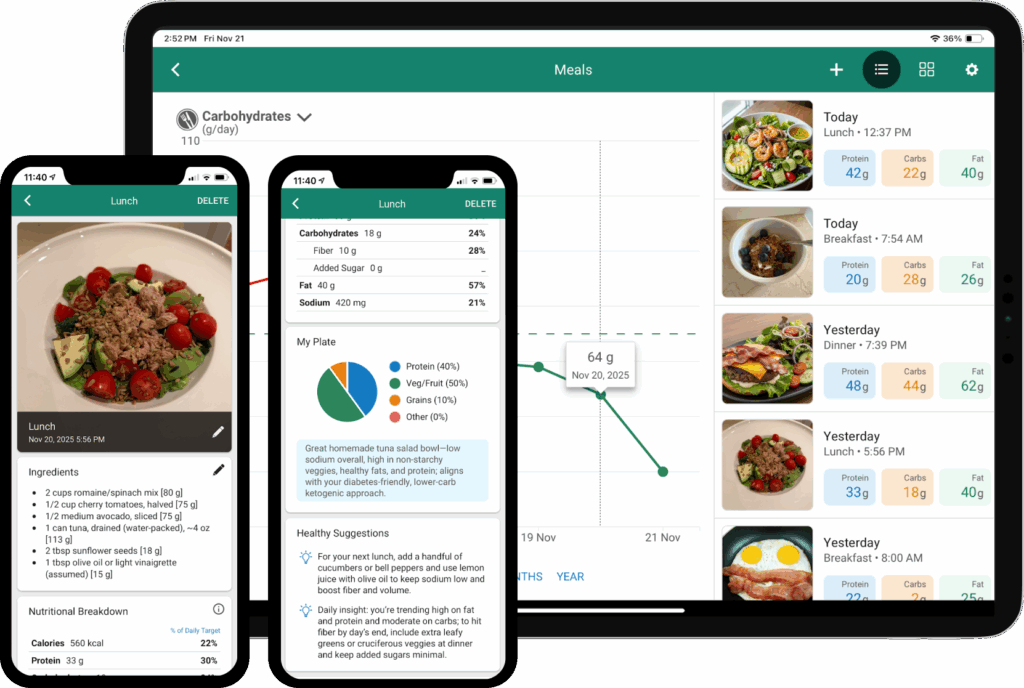 NexJ Health Unveils AI-Powered Personalized Dietary Coaching – NexJ Health